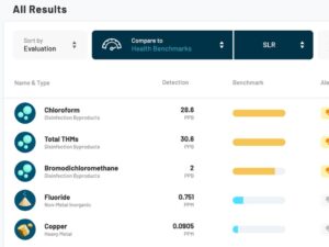 Tap Score Reviews + Discount Code - Jess Caticles